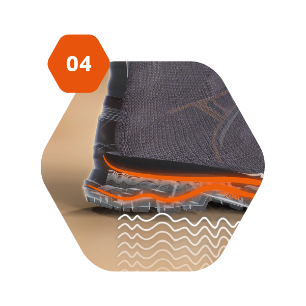 Fortrex technology – Base Protection World