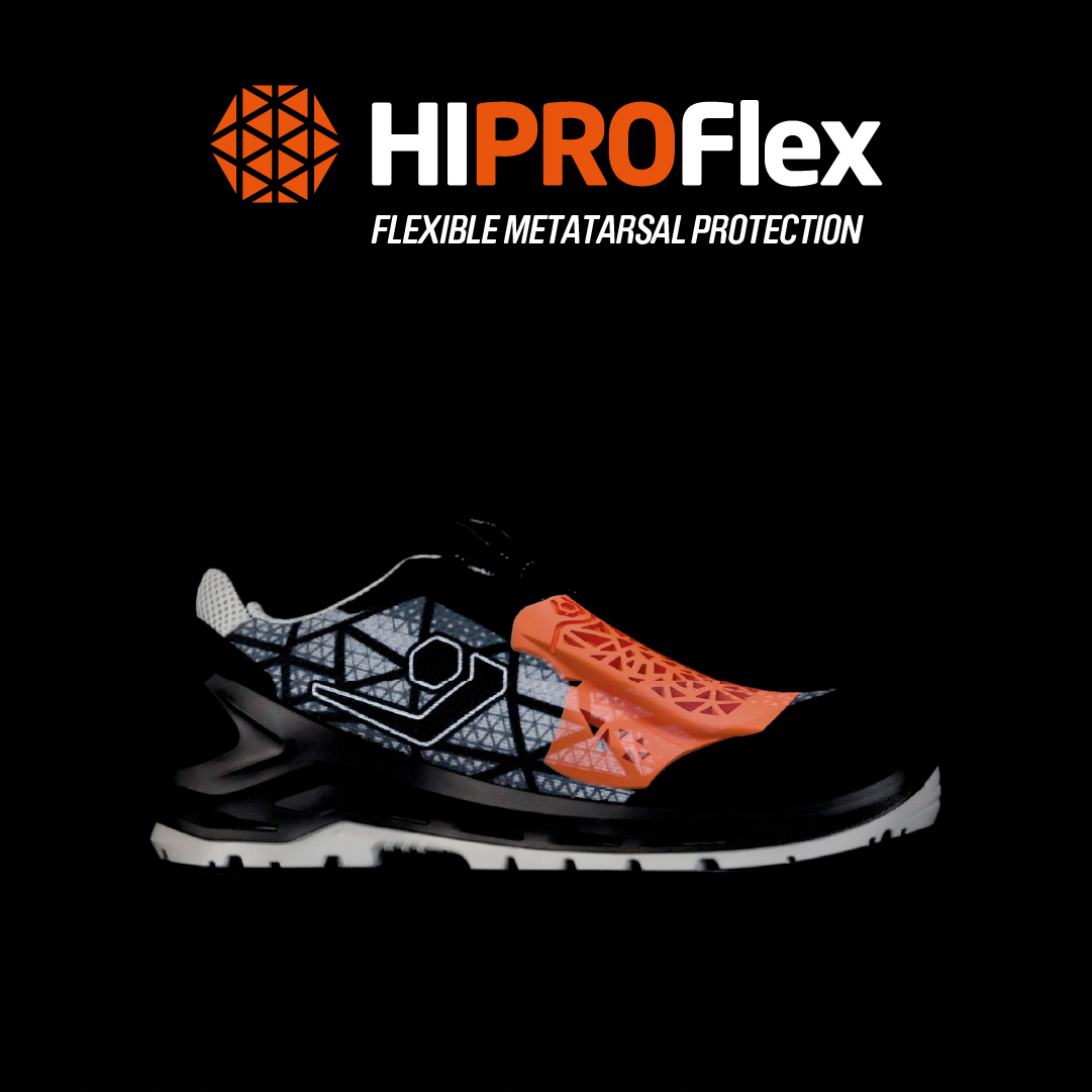HIPROFlex – Base Protection World